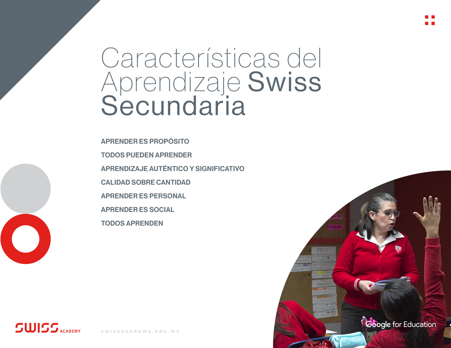 Niveles – Swiss Academy
