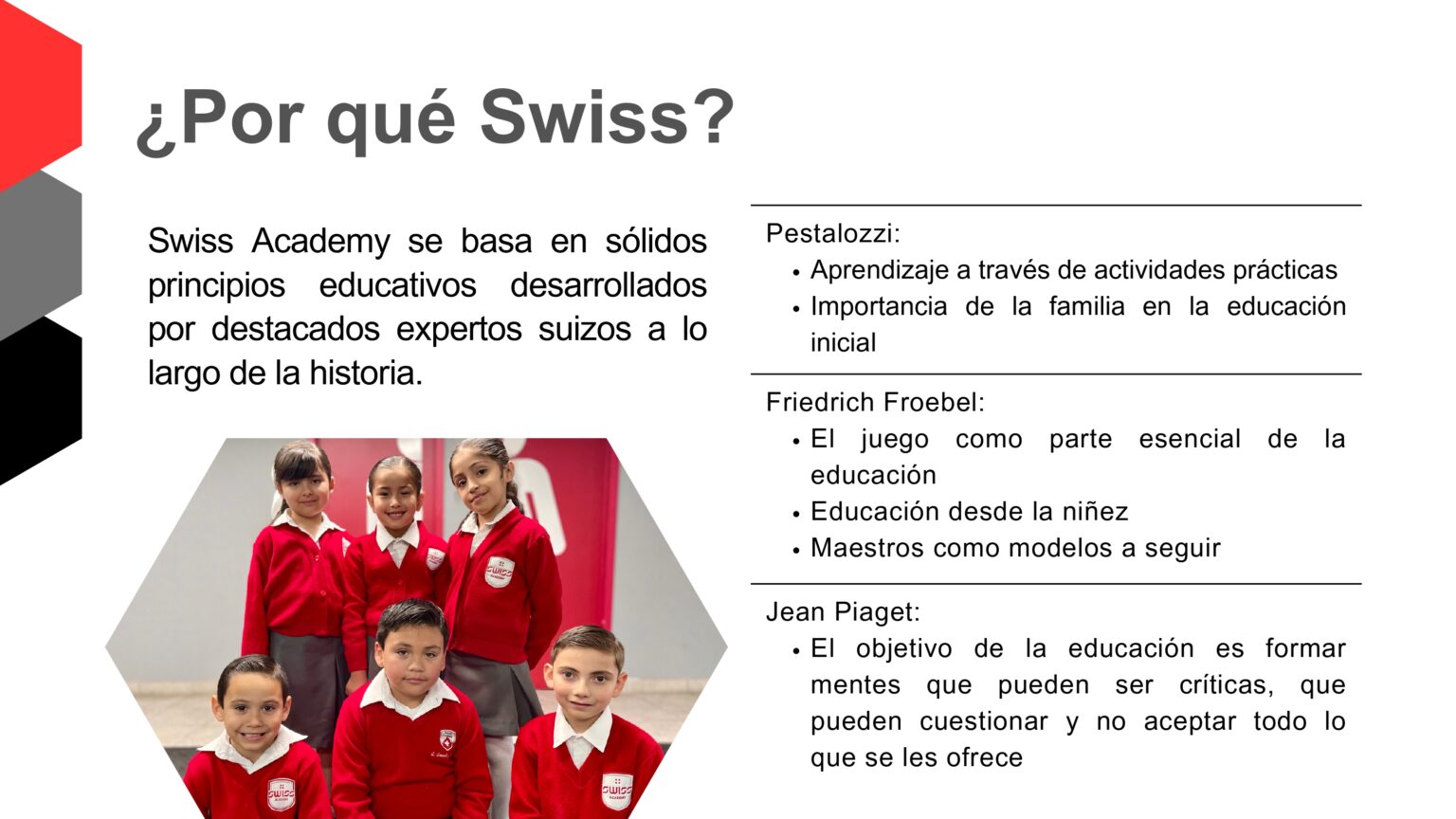 Niveles – Colegio Swiss Academy